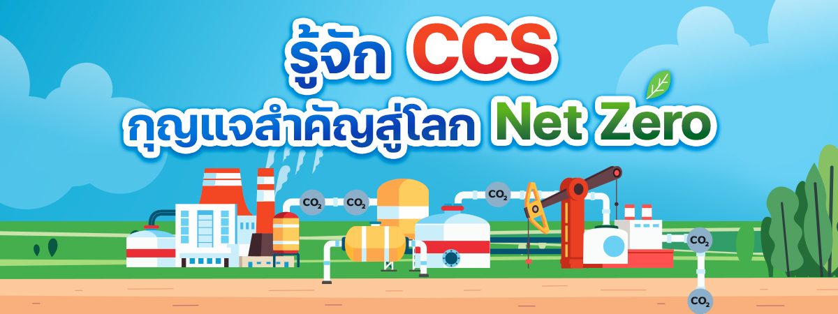 CCS เทคโนโลยีดักจับและกักเก็บคาร์บอนไดออกไซด์ สู่ Net Zero